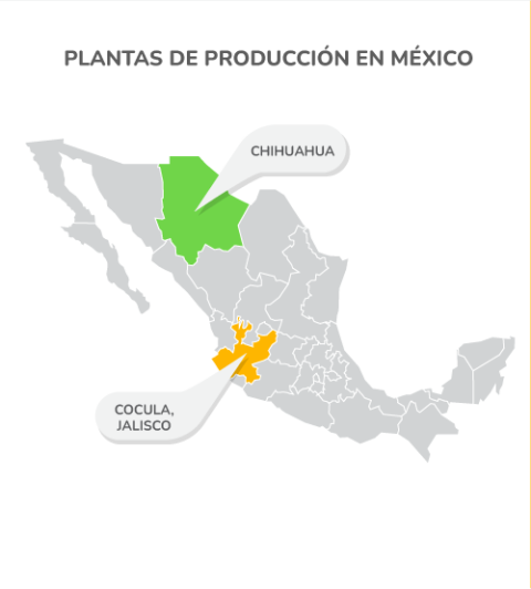 PLANTAS DE PRODUCCIÓN – OPENOMI
